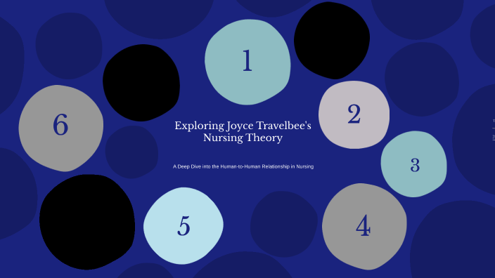 Exploring Joyce Travelbee's Nursing Theory by Karla Guaman Vera on Prezi