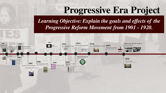 Progressive Era Project by William Lewis on Prezi