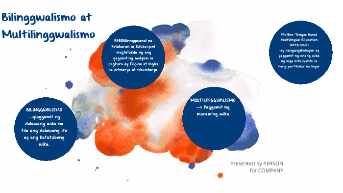 Bilinggwalismo at Multilinggwalismo by Angelo Fuentes Escalante on Prezi