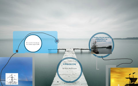 Ship Journey by Haley McDermott on Prezi