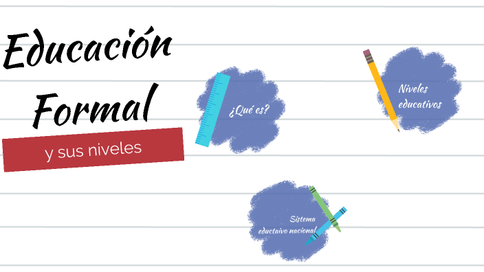Educación Formal y sus niveles by Maribel Romero on Prezi