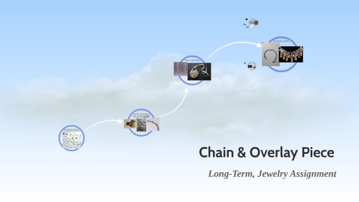 Chain & Overlay Piece by Erin Schuetz on Prezi