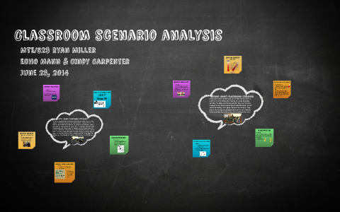 Classroom scenario analysis by Echo Mann on Prezi