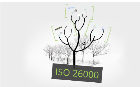 ISO 26000 by on Prezi