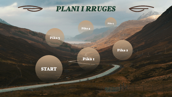 A;SDKJF;ASDHF by Furkan Ibrahimi on Prezi