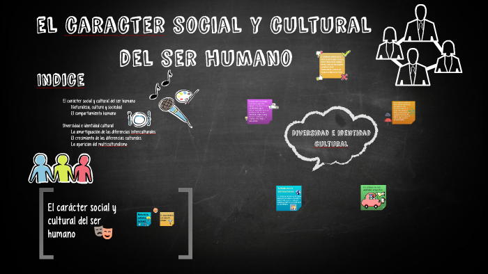 el caracter social y cultural del ser humano by Inés Carmona Ladrón de ...