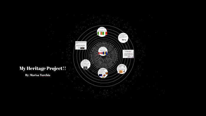 MY HERITAGE PROJECT! by Marisa unknown on Prezi
