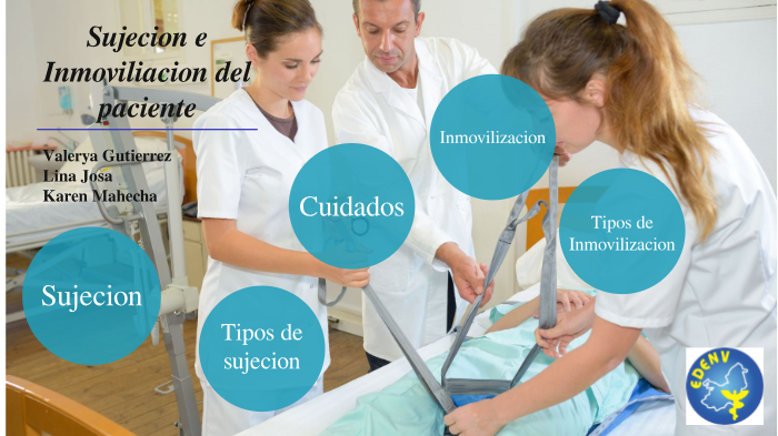 Sujecion e inmovilicacion del paciente by Lina Josa on Prezi