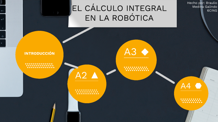 Mapa mental cálculo integral by Braulio Medina on Prezi