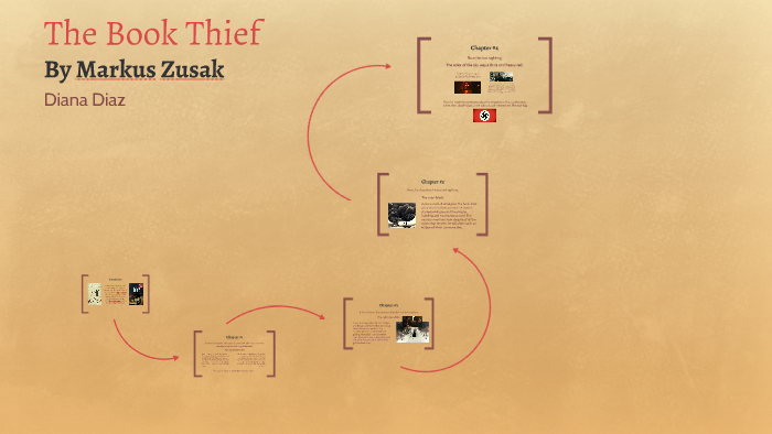 The Book Thief: Chapters 1 to 4 by Diana Diaz on Prezi