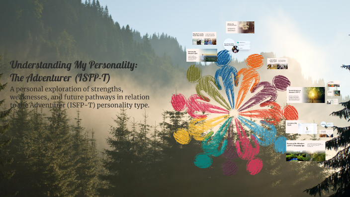 Understanding My Personality: The Adventurer (ISFP-T) by Tyler Hovorka ...