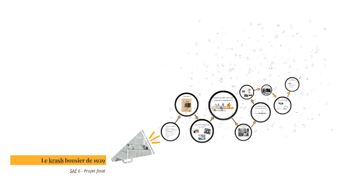 Le krash bousier de 1929 by Félix-antoine Careau on Prezi