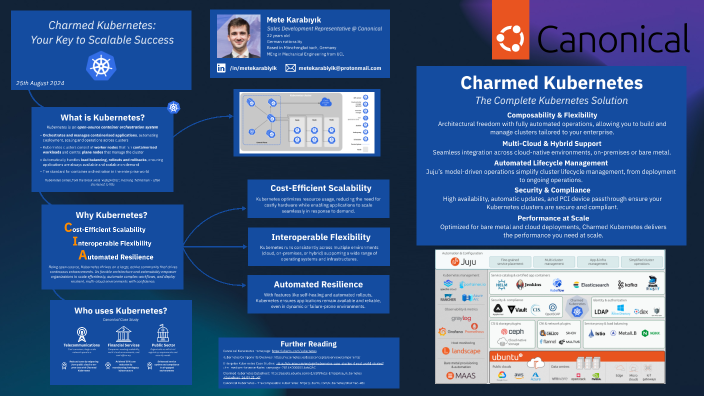 Charmed Kubernetes: Your Key to Scalable Success by Mete Karabiyik on Prezi