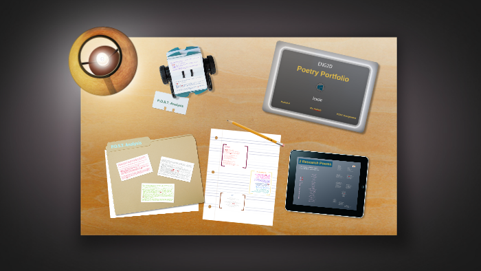 ENG2D - Poetry Portfolio Assignment (P.O.S.T.) by ZhiQian Yap on Prezi
