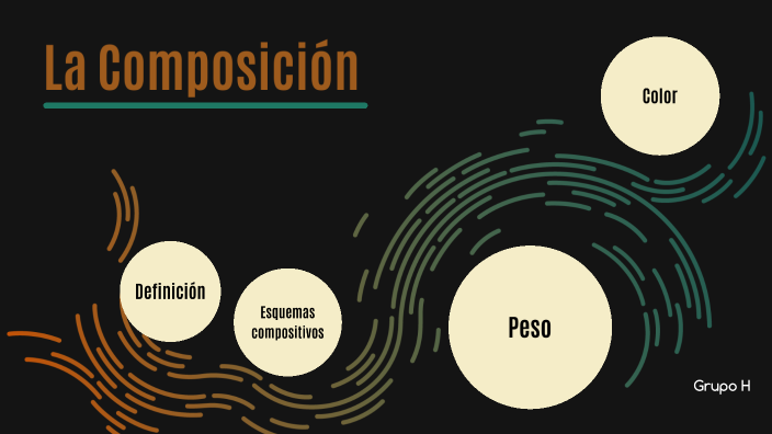 La Composición by Walid on Prezi