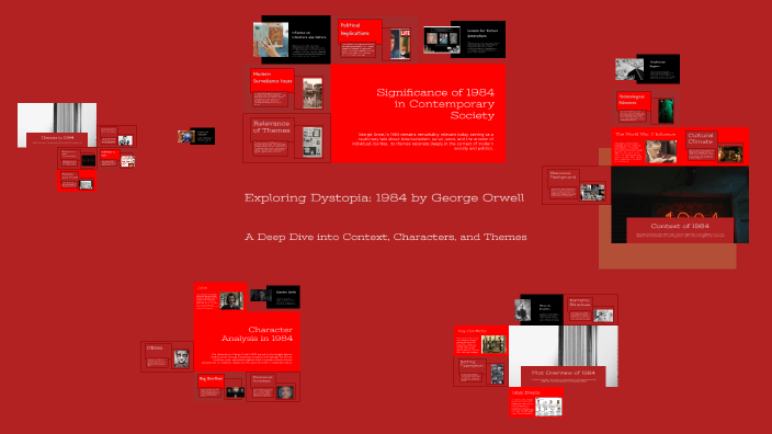 Exploring Dystopia: 1984 by George Orwell by Sarah Hansen on Prezi