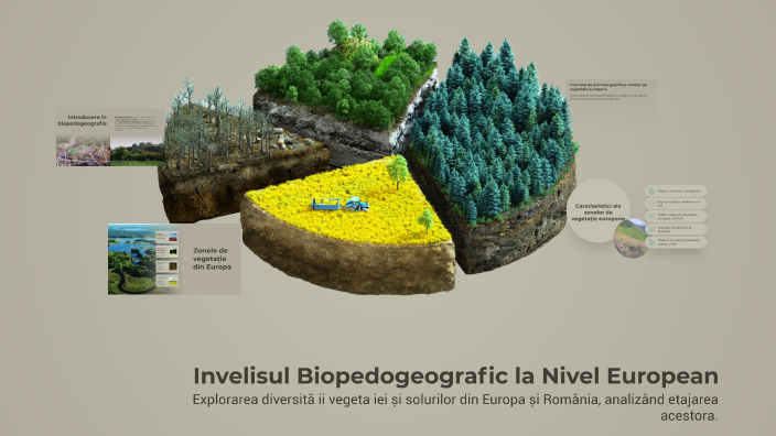 Invelisul Biopedogeografic la Nivel European by on Prezi