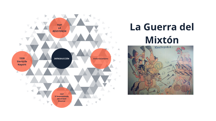 la guerra del mixton by rene ángeles on Prezi