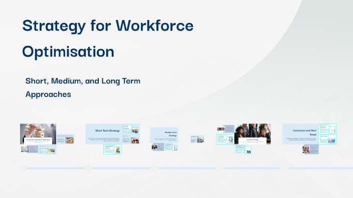 Strategy for Workforce Optimisation by Mahesh K on Prezi