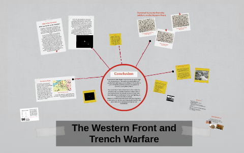 The Western Front and Trench Warfare by Anthony Carter