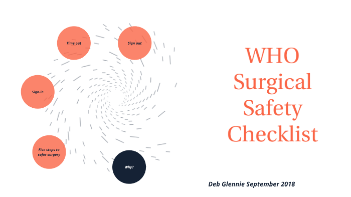 WHO Surgical Checklist by Deb Glennie on Prezi