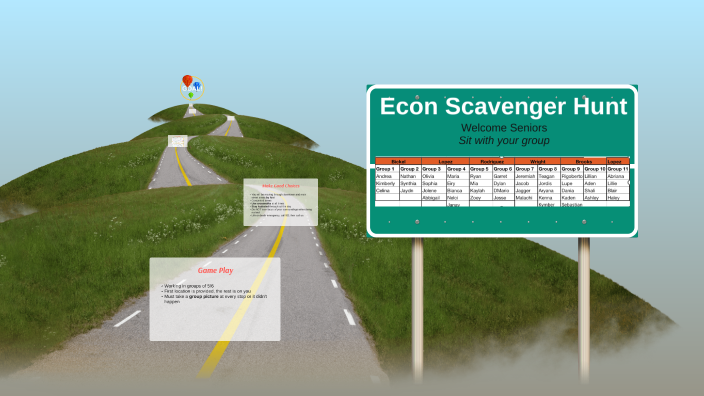 Econ Scavenger Hunt 2024 by Jackson Bickel on Prezi