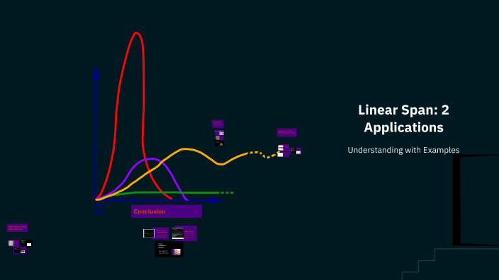 Linear Span: 2 Applications by Jee Exam on Prezi