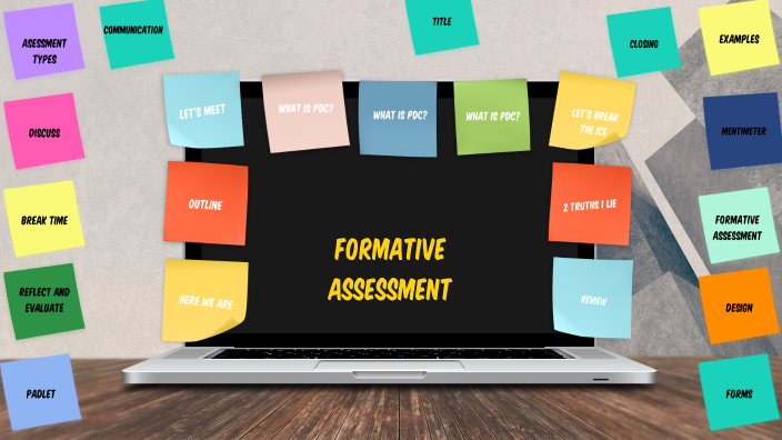 Formative Assessment (Listening) by hatice s on Prezi