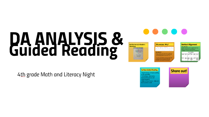 Architecture of a Mini Lesson by Emily McGilvray on Prezi