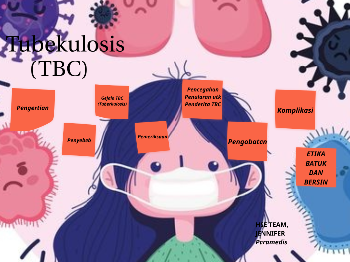 Tuberculosis (TBC) by Jennifer on Prezi