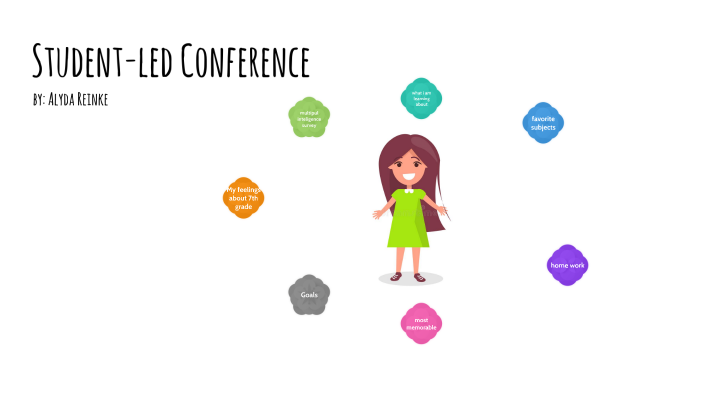 Student led presentation by Alyda Reinke on Prezi