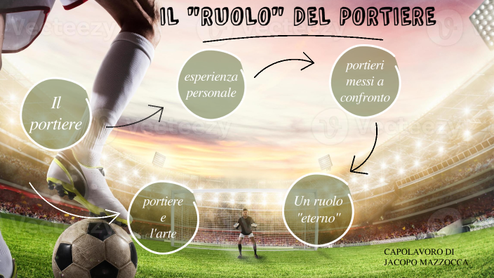 IL "RUOLO" DEL PORTIERE by JACOPO MAZZOCCA on Prezi