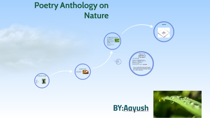 Poetry Anthology on Nature by aayush gunjal on Prezi
