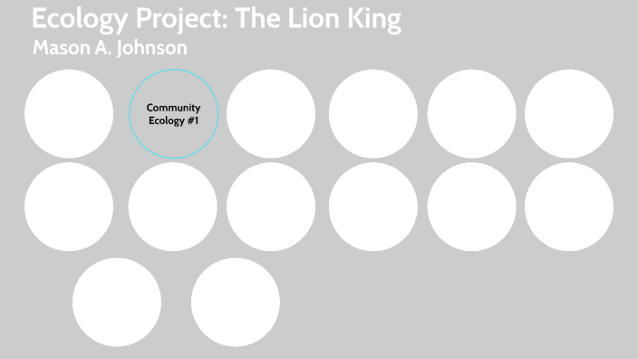 Ecology Project: The Lion King by Mason Johnson on Prezi