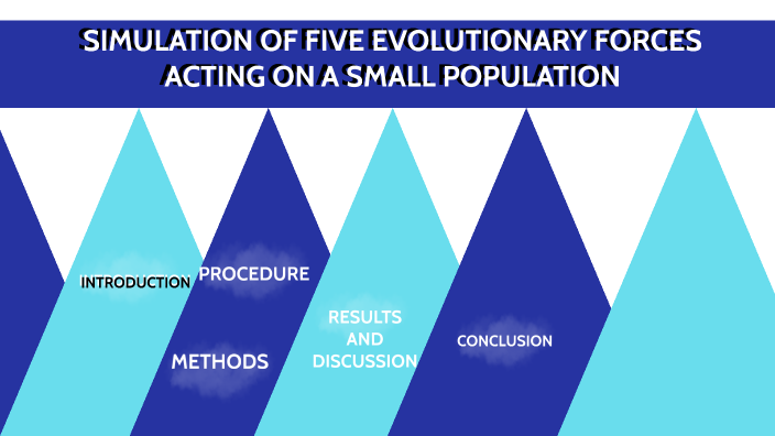 SIMULATION OF FIVE EVOLUTIONARY FORCES ACTING ON A SMALL POPULATION by ...