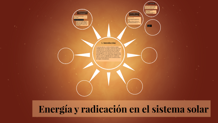 Energía y radicación en el sistema solar by Darlyng Mateo on Prezi