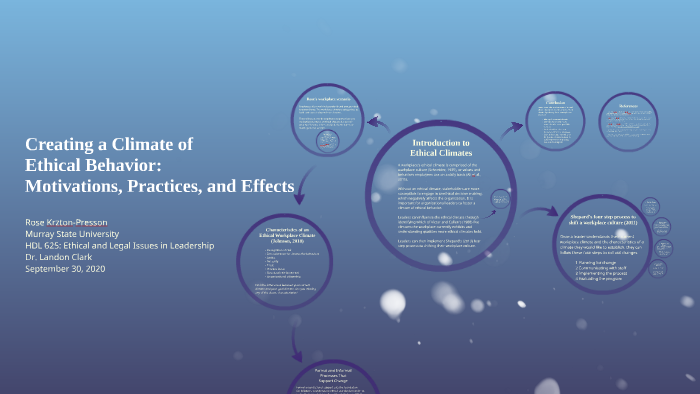 Creating a Climate of Ethical Behavior by Rose K-P