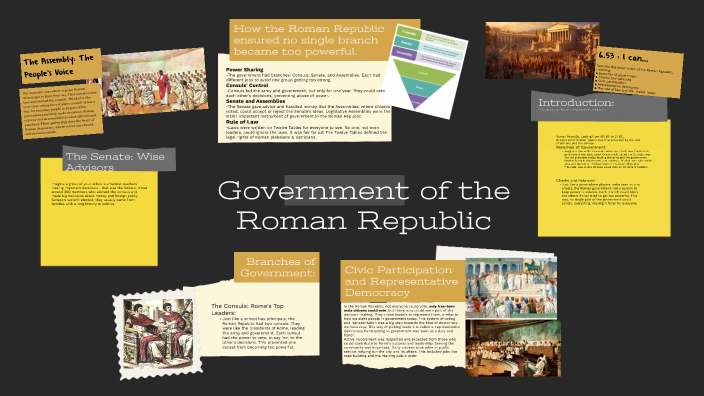 Roman Republic Government by Mia King on Prezi