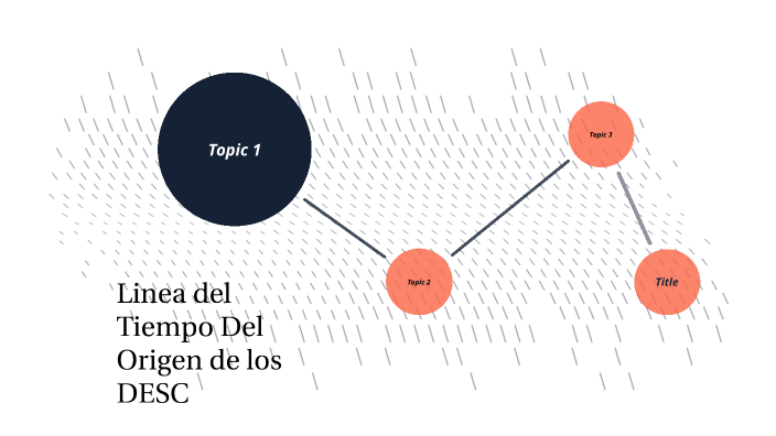 EL ORIGEN DE LOS DESC by Valeria Noemi Ocampo on Prezi