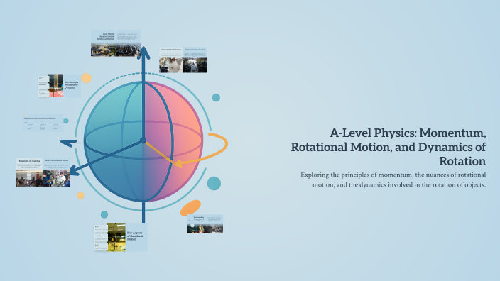 A-Level Physics: Momentum, Rotational Motion, and Dynamics of Rotation ...