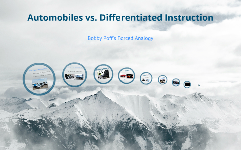 Forced Analogy Prezi by Robert Poff on Prezi