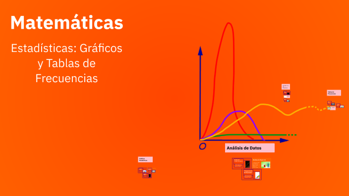 Matemáticas by Pedro Tavárez on Prezi