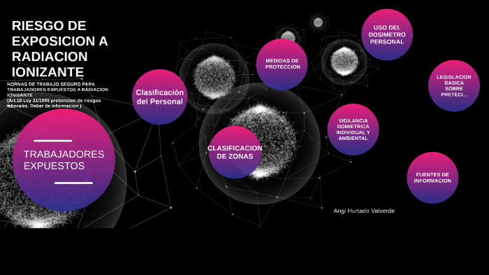 RIESGO A EXPOSICION A RADIACION IONIZANTE by angi hurtado on Prezi