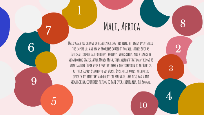 African Civilizations History Timeline Project by Zara Crocker on Prezi