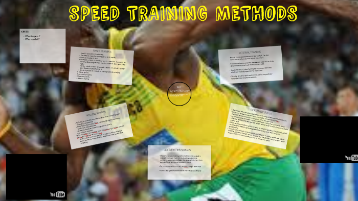 SPEED TRAINING METHODS by Lucinda Blight on Prezi