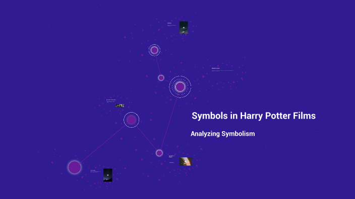 Symbolism in Harry Potter Films by Titin Sarwendah on Prezi