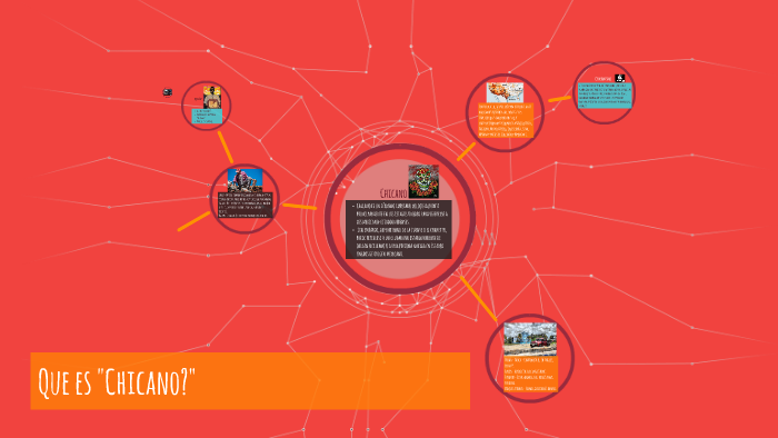 Que es Chicano? by megan calderoni on Prezi