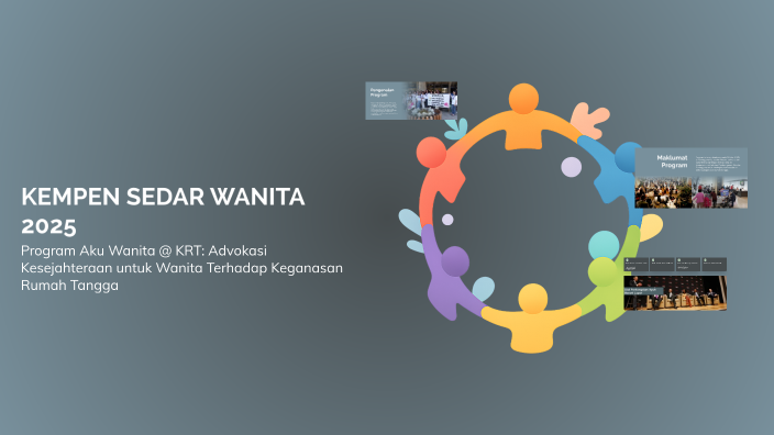 KEMPEN SEDAR WANITA 2025 by Syaza Najihah Ali on Prezi