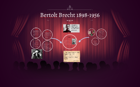 Bertolt Brecht 1898-1956 by on Prezi