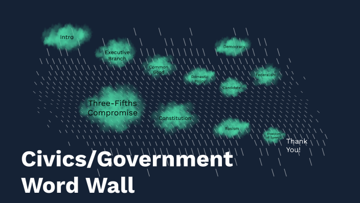 Civics/Government Word Wall by Ronald Jones on Prezi